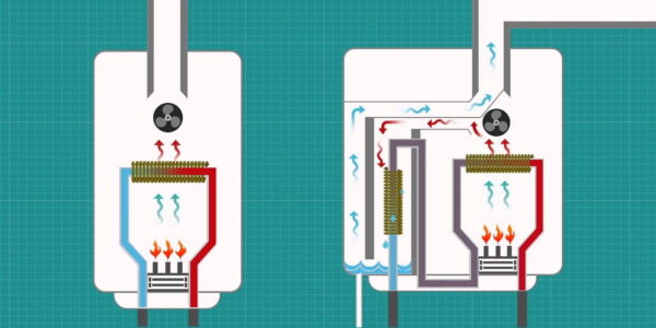 Which Is Better: Condensing Vs Non-Condensing Gas Tankless Water Heaters